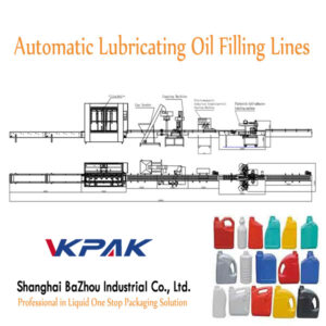 Liquid Filling Line, Custom Liquid Filling Systems - VKPAK Fillers